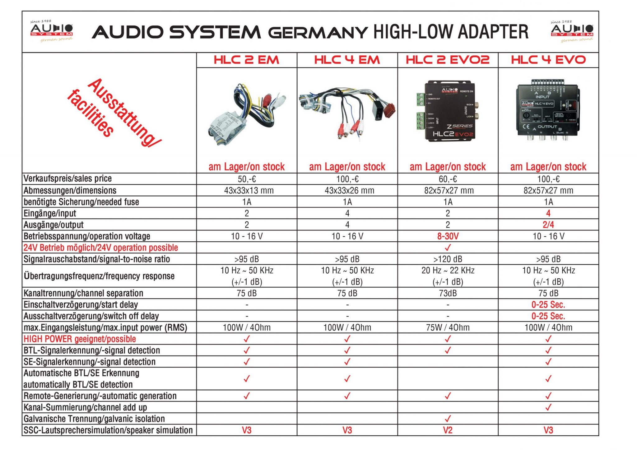 HIGH LOW ADAPTER - AUDIO SYSTEM GERMANY